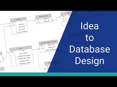How To Create And Design Database In Mysql