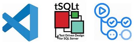 narendra angane on linkedin connecting the dots of azure sql cicd part