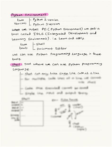 Solution Python Handwritten Notes 1 Basic Syntax And Getting Started