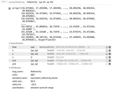 Slice Using Non Index Coordinates Issue Pydata Xarray Github