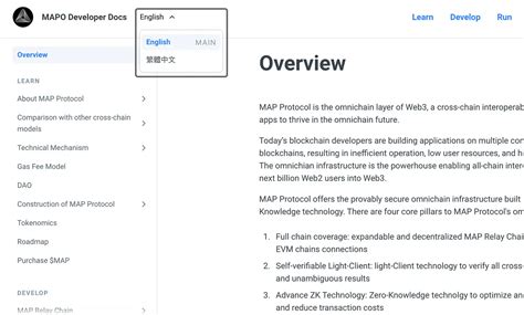Mapo Biweekly 06142023 Map Protocol Blog