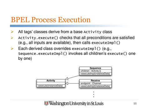 Ppt Sliver A Bpel Workflow Process Execution Engine For Mobile