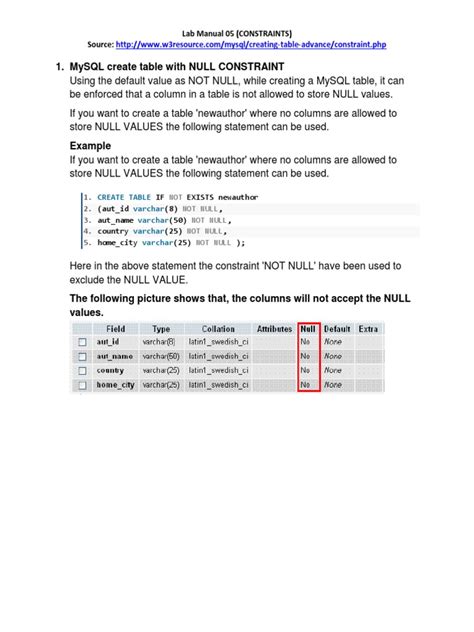 lab 05 manual pdf information retrieval databases