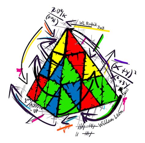 Manual Pyraminx Principiantes