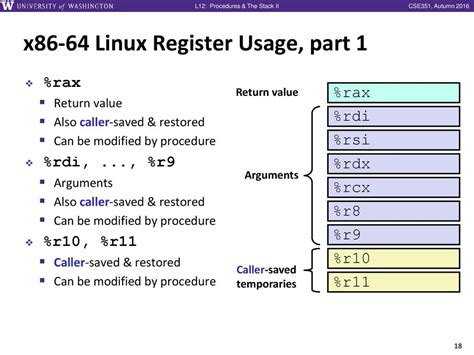procedures and the stack ii cse 351 autumn ppt download