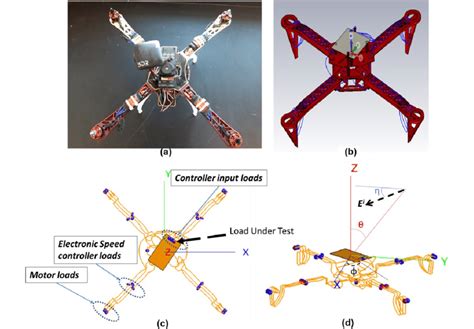A Uav Picture B Uav Quadcopter Wiring Diagram Above A Dielectric A Uav Picture B Uav Quadcopter Wiring Diagram Above A Dielectric