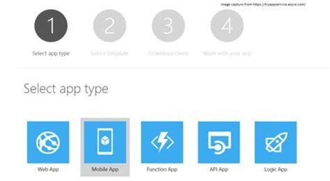 Create Azure Mobile Apps Service