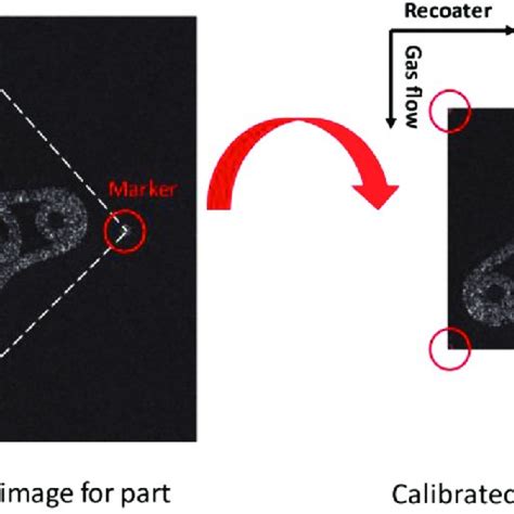 Raw Monitoring Layer Images And Its Calibration Download Scientific