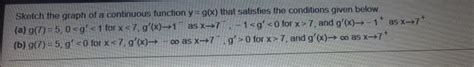 Solved Sketch The Graph Of A Continuous Function Y9x That
