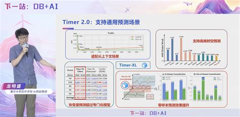 清华大学软件学院长聘副教授龙明盛：timer 3 0 已经成为了“满血版”的时序大模型 apacheiotdb 博客园