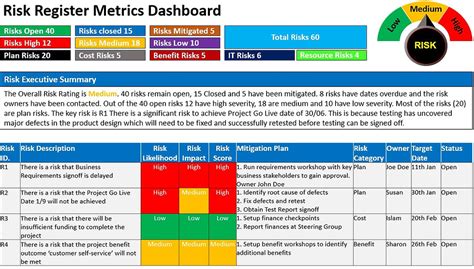 Project Engineer Vs Project Manager Key Differences Explained