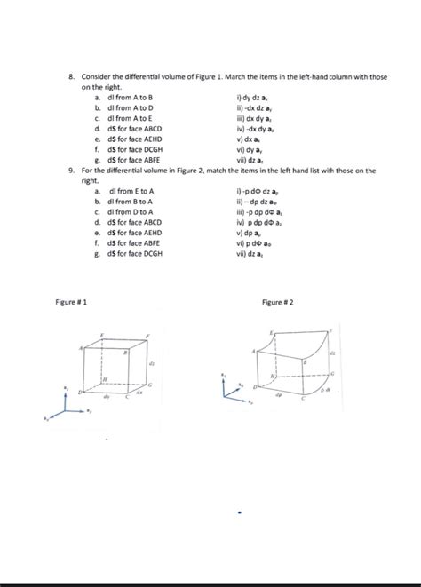 8 Consider The Differential Volume Of Figure 1