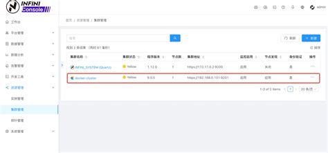 infini console 纳管 elasticsearch 9（一）：指标监控、数据管理、dsl 语句执行 慕课手记