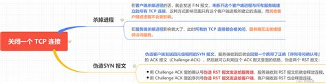 tcp协议——问题汇总2 0 tcp重传次数 csdn博客