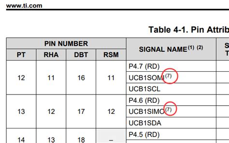MSP430FR2355 Pinout Question Datasheet Conflict MSP Low Power Microcontroller Forum MSP