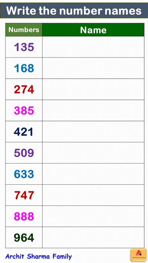 Maths Worksheet For Class 2 Number Names