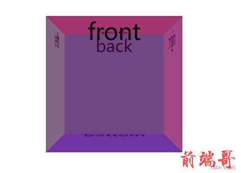 Css 实现3d效果 前端哥