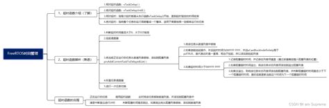 十三、freertos之freertos时间管理freertos怎么保证任务在一定时间内完成 Csdn博客