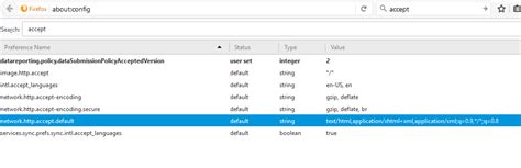 Firefox Requests Xml And Ie Requests Json From My Web Api Website What