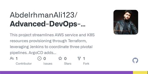 GitHub AbdelrhmanAli Advanced DevOps Project This Project Streamlines AWS Service And K S