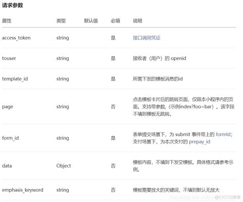 微信模板消息51cto博客微信小程序 模板消息
