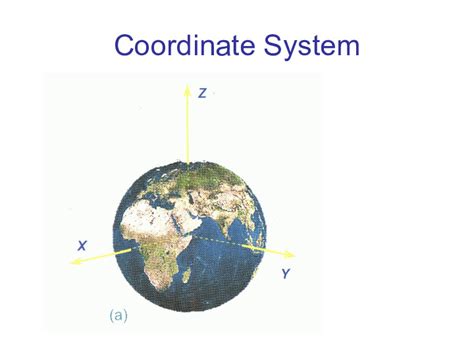 Coordinate System Pdfcoffeecom