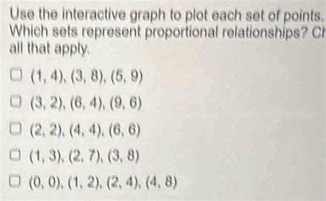 solved use the interactive graph to plot each set of points which sets represent proportional