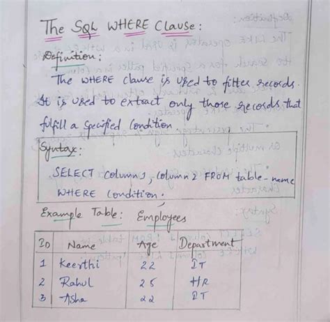 Sql Learning Handwrittennotes Techlearning Sqlbasics Notes Databases Keerthi Reddy