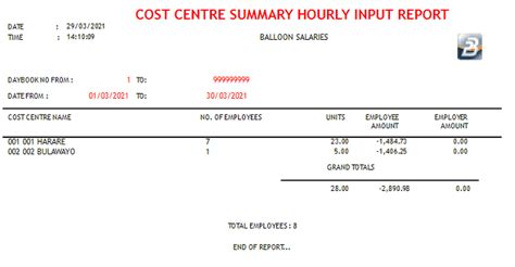 Payroll Module Sample Reports Alphabetical Other Input Hourly