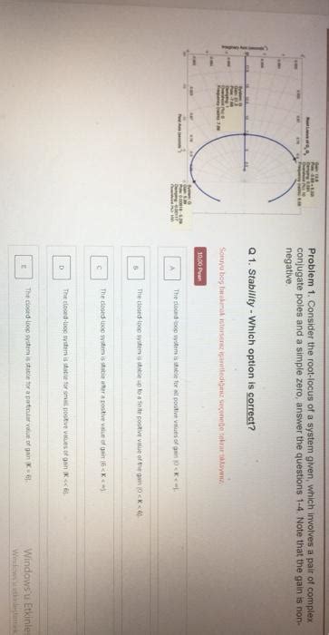 Problem 1 Consider The Root Locus Of A System Given Chegg Com