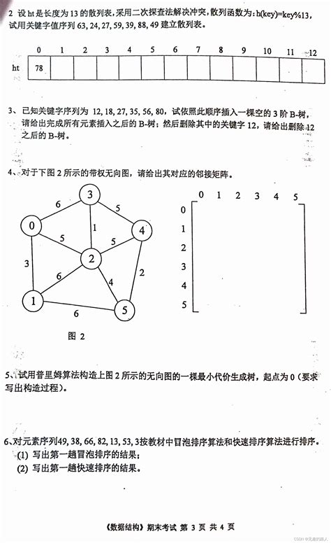 2023年数据结构期末试卷2023年数据结构算法期末考试试卷 Csdn博客