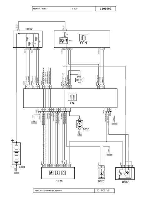Fn پين اوت رانا Pdf Chess Chess Theory