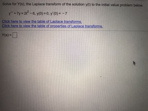Solve For Y S The Laplace Transform Of The Solution Chegg