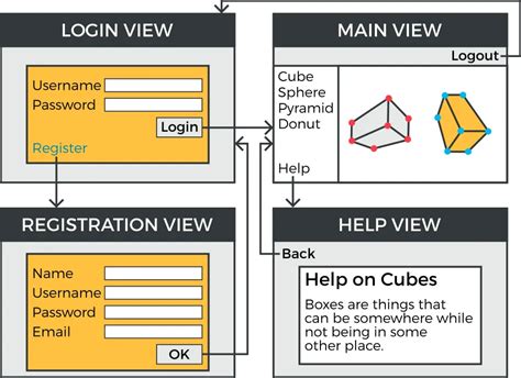 Building The Ui Server Side Applications Framework Vaadin Docs