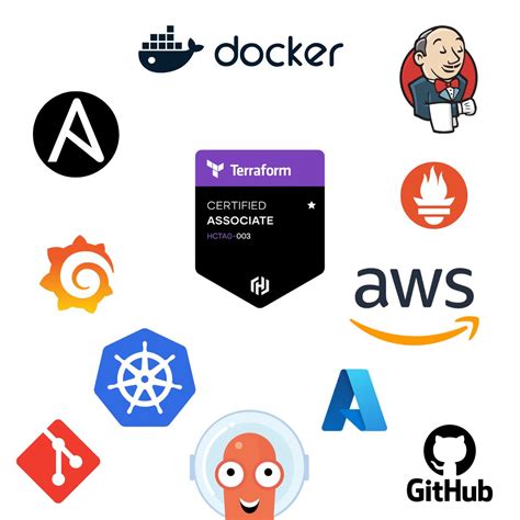 Devops 90day 90daysofdevops Kubernetes Docker Techblog Terraform