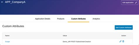 Api Resource Level Access Restriction In Sap Api Management Erp Qanda