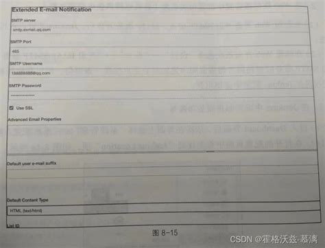 软件测试 Jenkins的报警机制 jenkins failure any CSDN博客