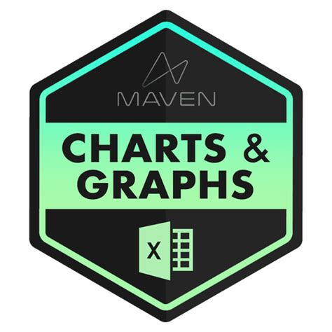 certified credentials and badges maven analytics