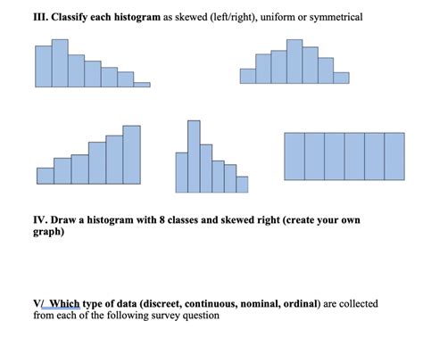 Solved Symmetrical As Skewed Leftright Uniform Or Iii