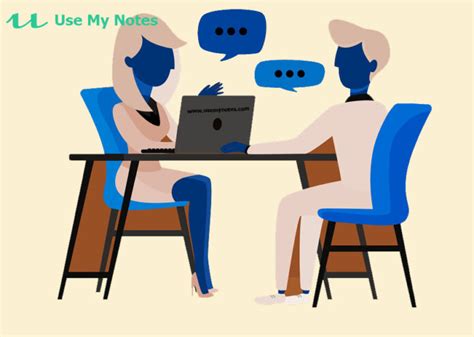Top 25 C Programming Interview Questions For Freshers 2025 Usemynotes