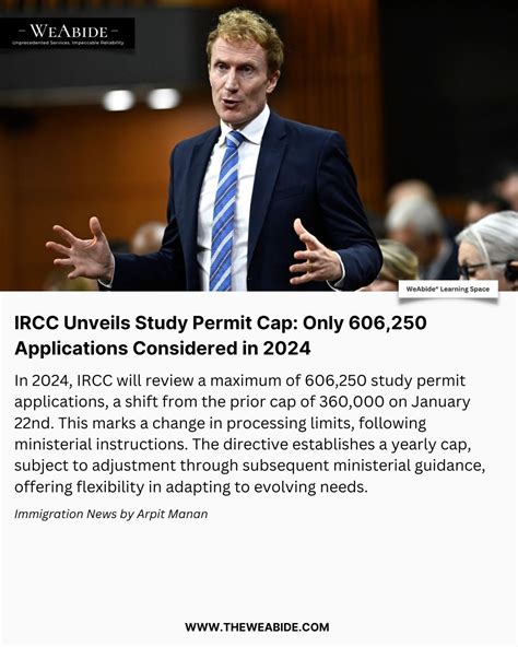 Nikhil Seth Posted On Linkedin