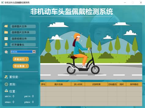 Python基于深度学习的非机动车头盔佩戴检测识别系统源码lw部署文档讲解等opencv头盔识别系统python目标自动检测摄像