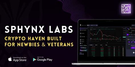 Sphynx Labs On Linkedin Defi