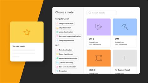 How To Confidently Compare Test And Evaluate Models For Machine Learning