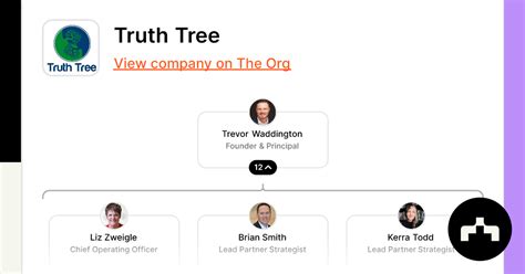 truth tree the org