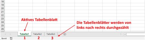 Anordnung Der Tabellenblätter Excel Makro Bibliothek