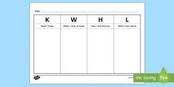 Kwhl Grid Teacher Made