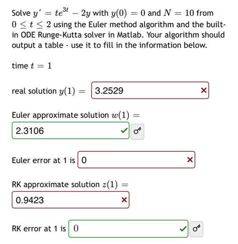 Solve Y Te3t 2y With Y0 0 And N 10 From 0