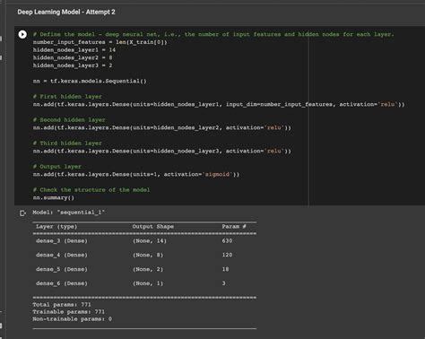 GitHub CPotts Neural Network Charity Analysis