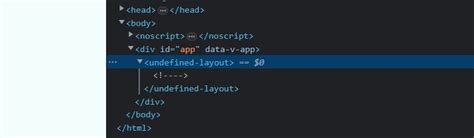 Javascript Vue 3 Vue Router не работает в Production Mode Stack